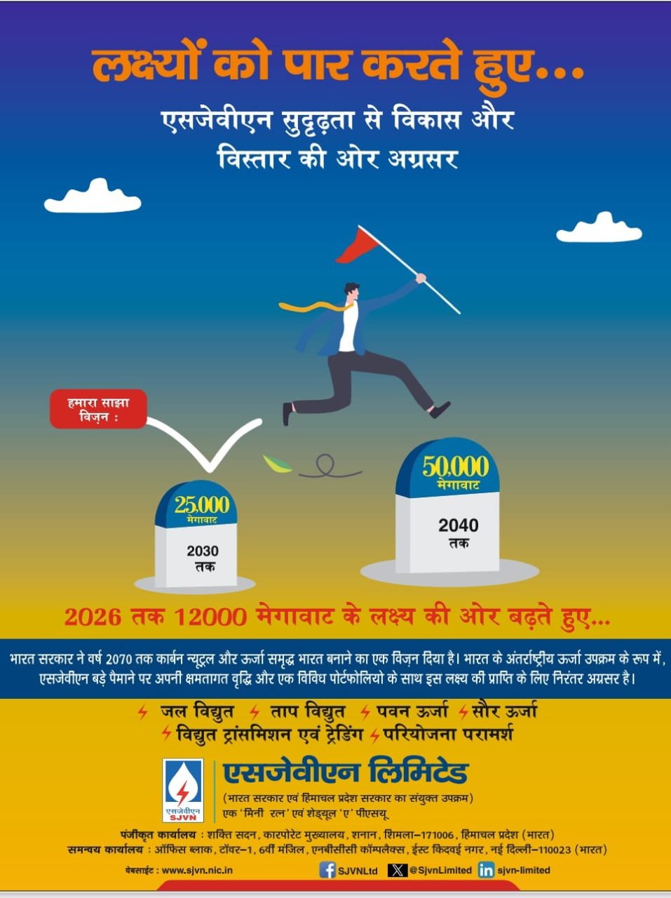 Home - The Suprabhat